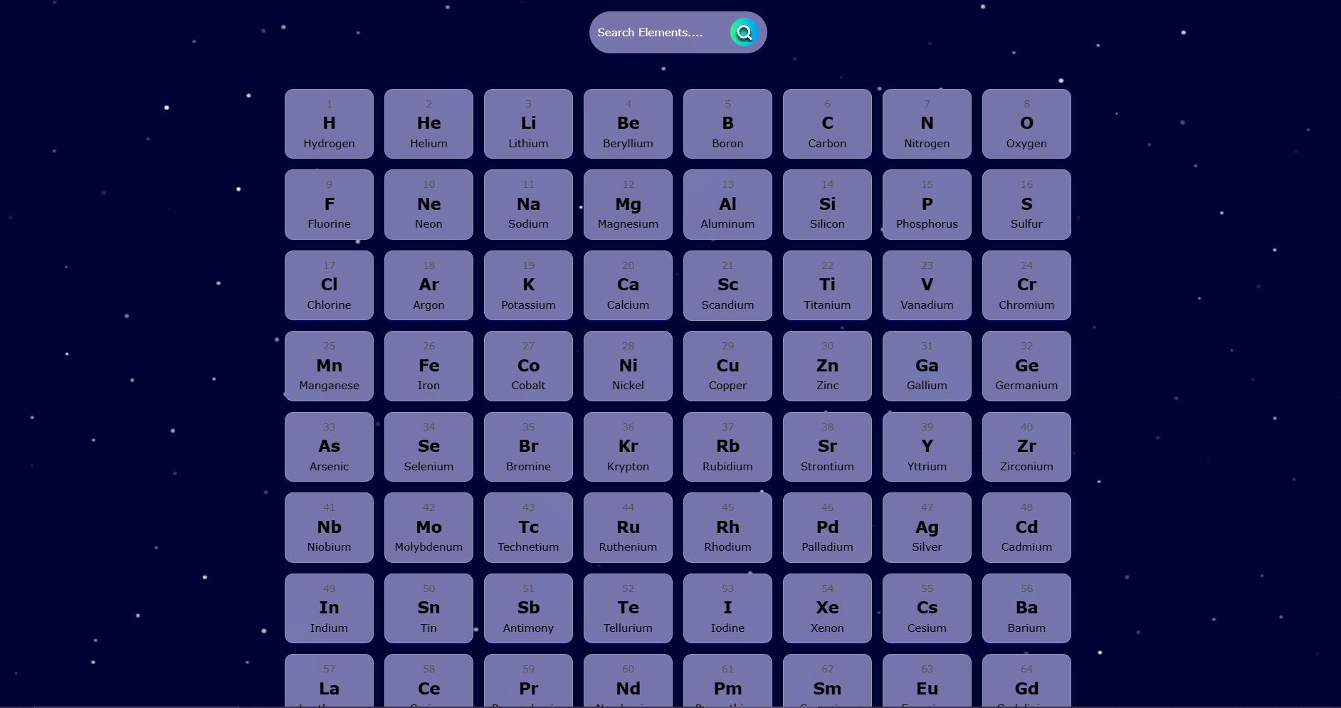 Periodic Table Web App project screenshot